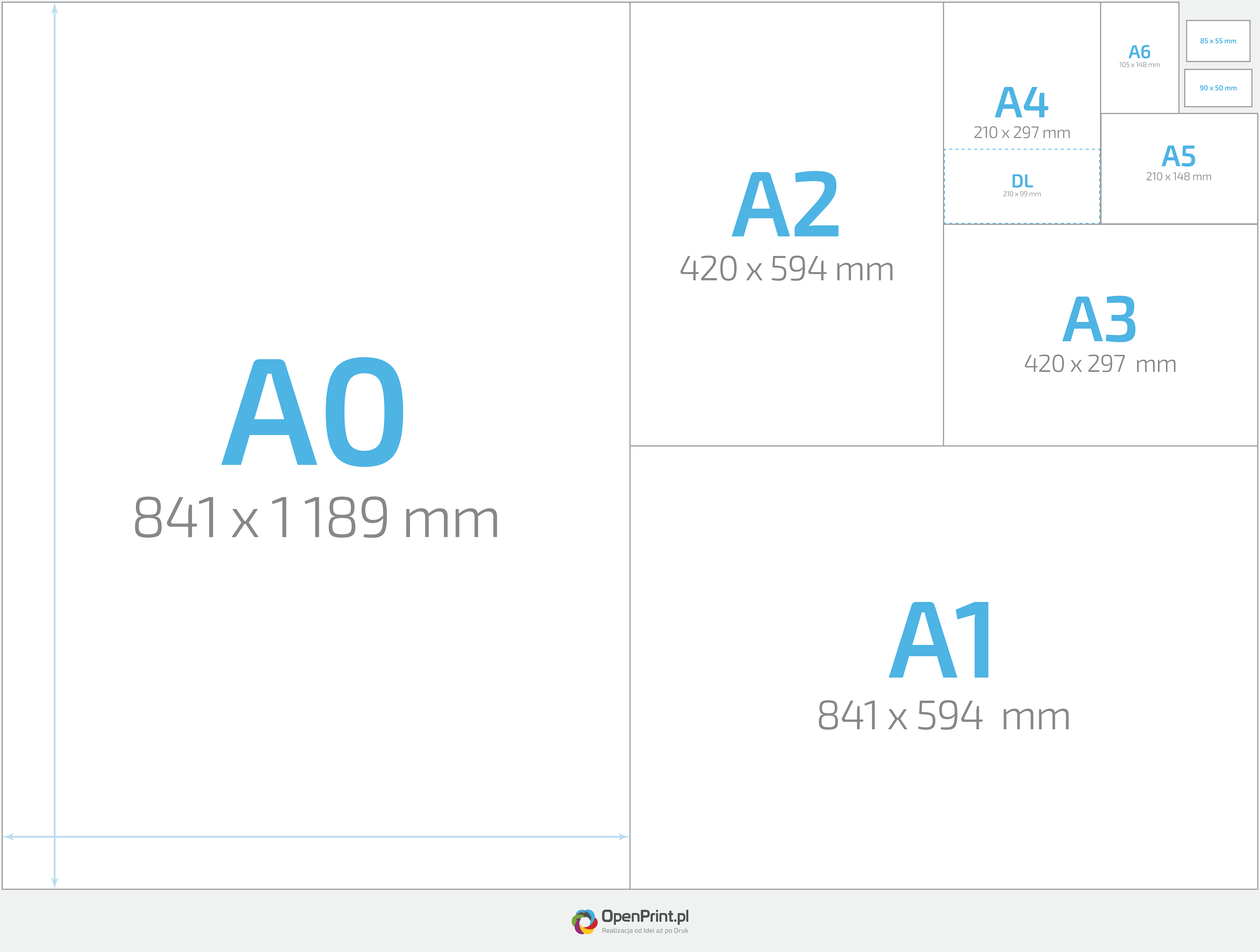 Najpopularniejsze formaty papieru i ich wymiary – poradnik - Openprint.pl